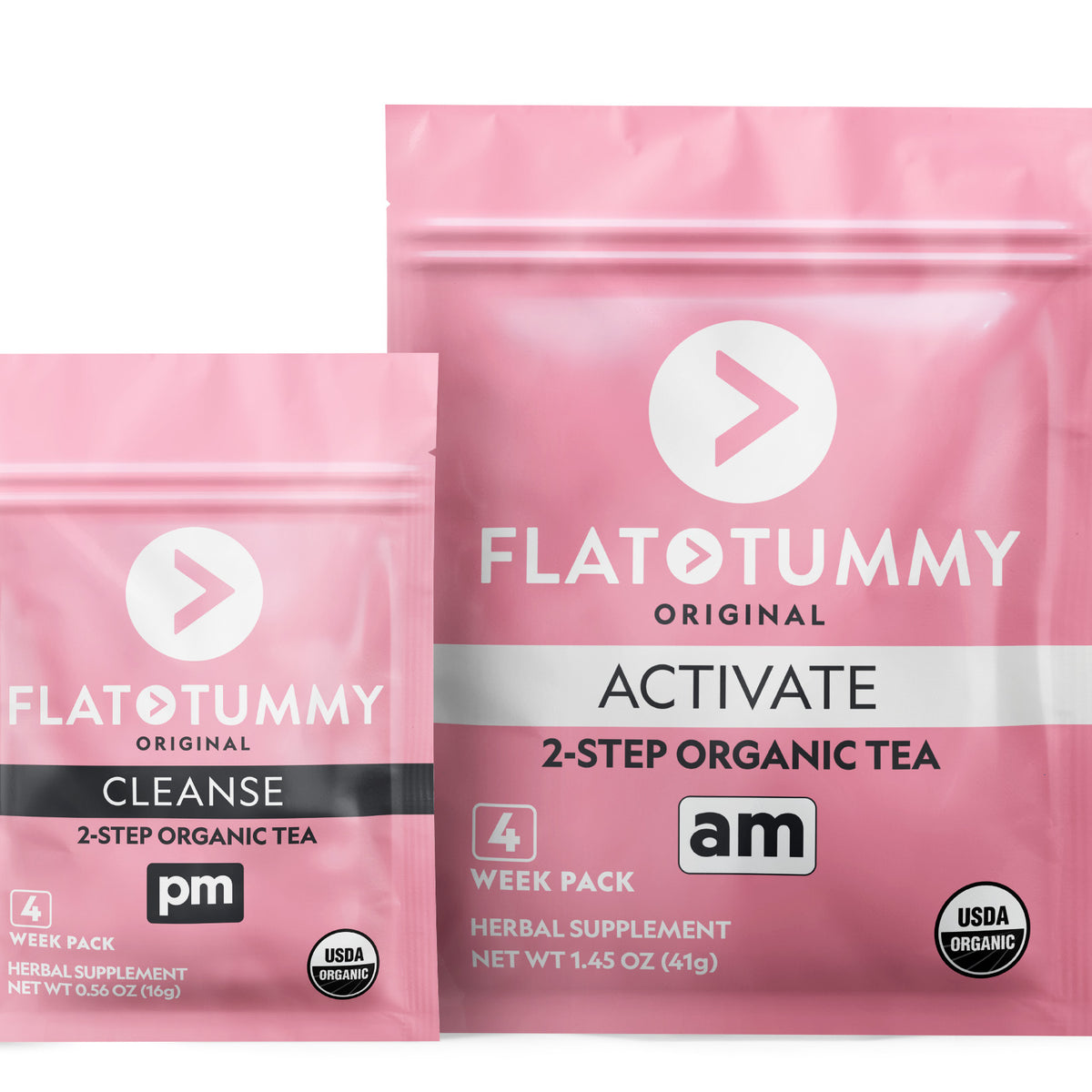 Flat Tummy Tea Blends - Natural Detox & Digestive Support