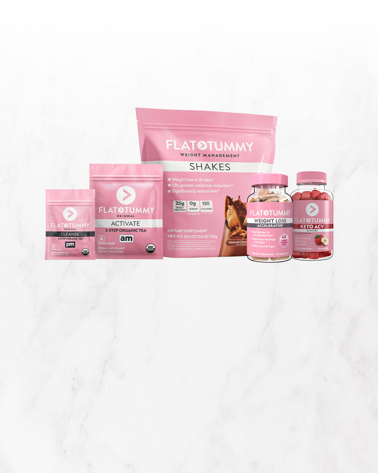 Flat Tummy Co – Detox Tea & Shakes for Bloating and Weight Loss